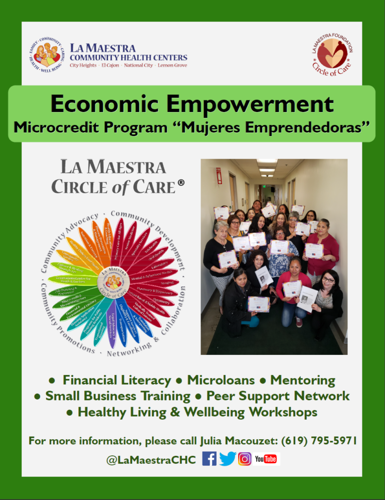 Economic Empowerment Microcredit Program – La Maestra Foundation